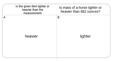 Measurement Less or More - Mass (customary) (Level 1) - Mobius Math Academy