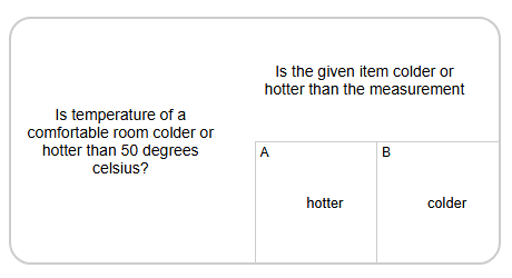 Measurement Less or More - Temperature (metric) | Level 1 | Grade 6 ...
