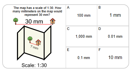 Metric Unit Scale on Map - Find Map Measurement - Less than 1000 - Same ...