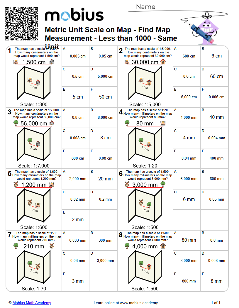 Metric Unit Scale on Map - Find Map Measurement - Less than 1000 - Same ...