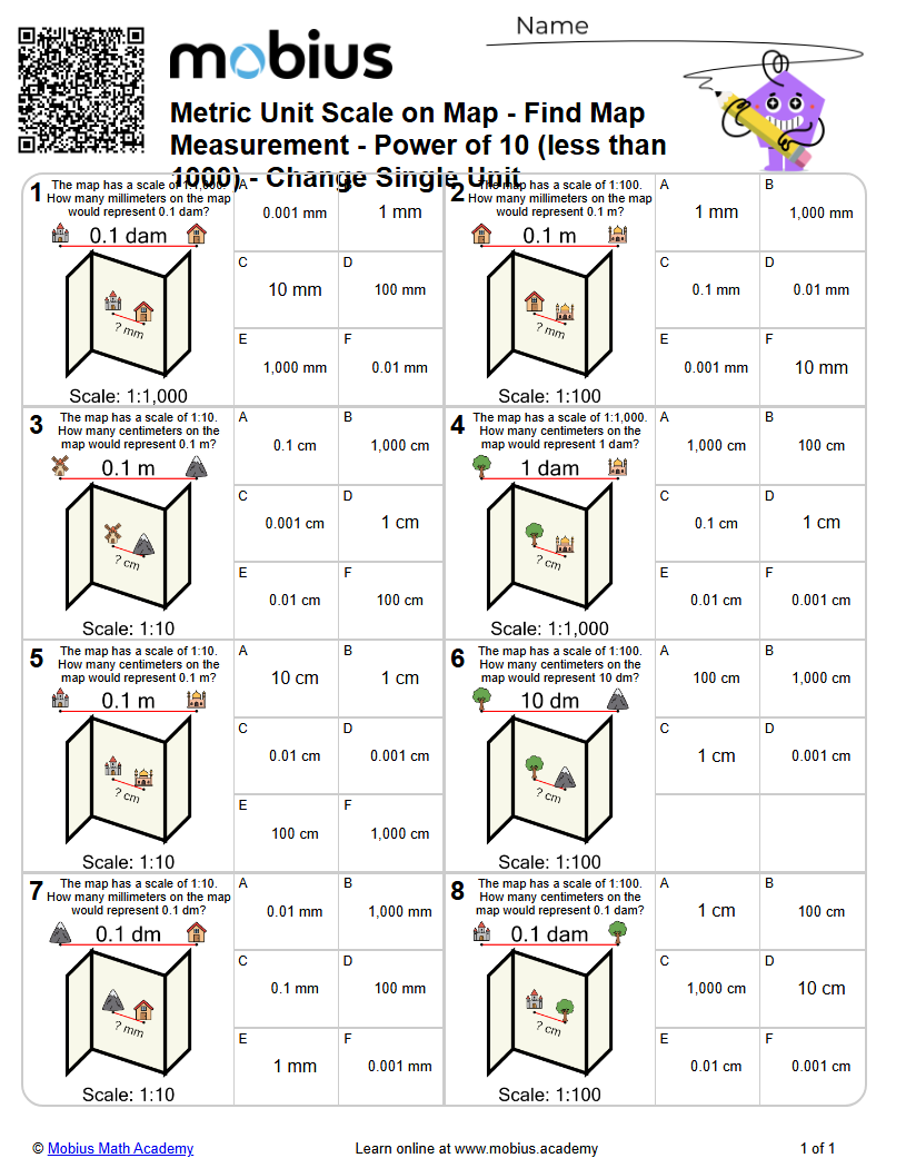 Metric Unit Scale on Map - Find Map Measurement - Power of 10 (less ...