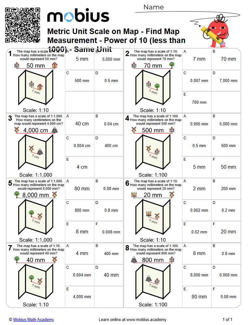 Metric Unit Scale on Map - Find Map Measurement - Power of 10 (less ...