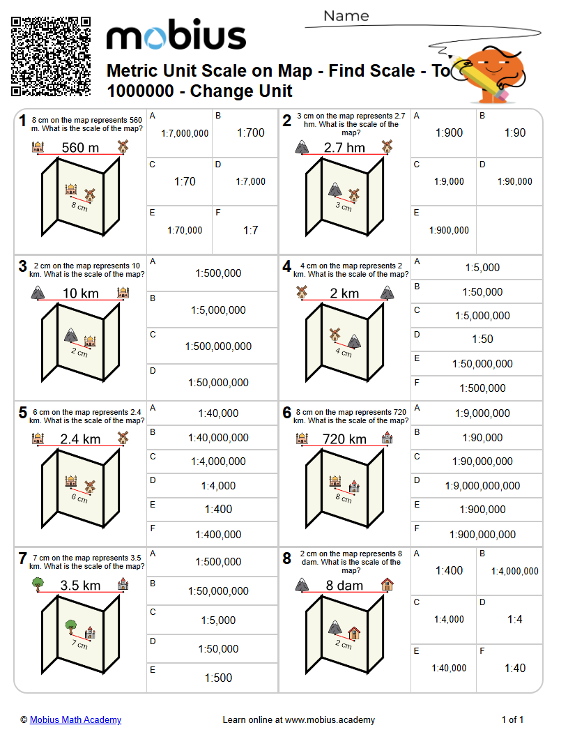 Metric Unit Scale on Map - Find Scale - To 1000000 - Change Unit ...
