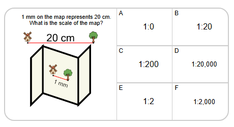 Metric Unit Scale on Map - Find Scale - Less than 1000 - Change Single ...