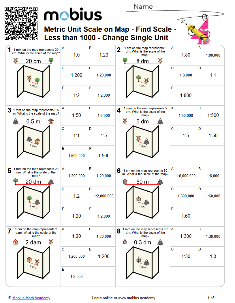 Metric Unit Scale on Map - Find Scale - Less than 1000 - Change Single ...