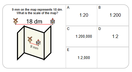 Metric Unit Scale on Map - Find Scale - Less than 1000 - Change Unit ...