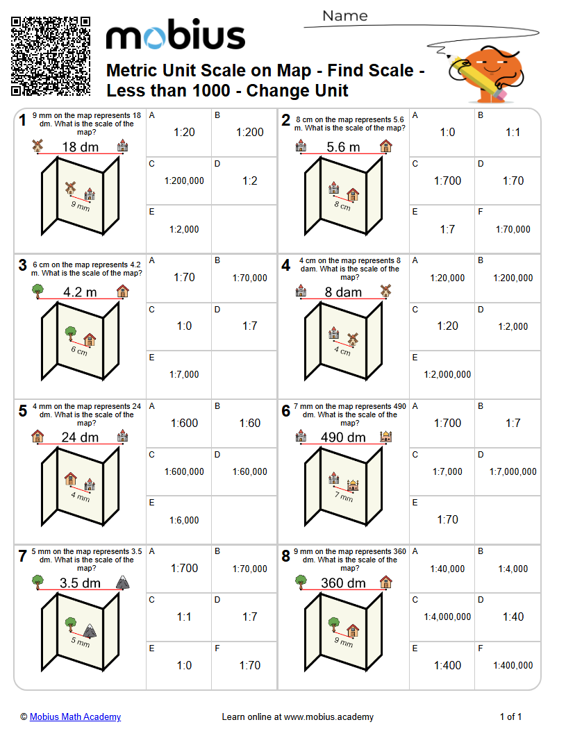 Level 1 | Metric Units | Grades 9-11 Math Worksheets - Mobius Math Academy