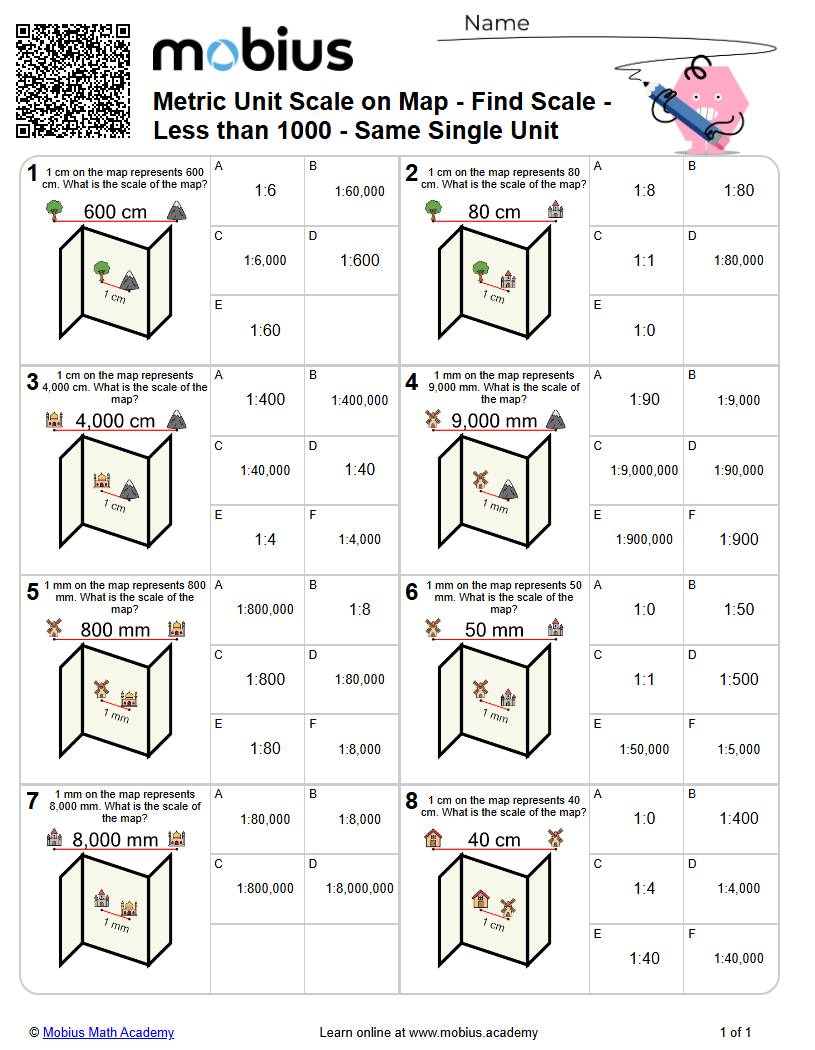Metric Unit Scale on Map - Find Scale - Less than 1000 - Same Single ...