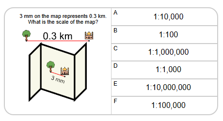 Level 1 | Metric Units | Grades 8-11 Math Practice - Mobius Math Academy
