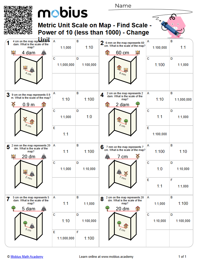 Metric Unit Scale on Map - Find Scale - Power of 10 (less than 1000 ...