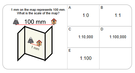 Metric Unit Scale on Map - Find Scale - Power of 10 (less than 1000 ...