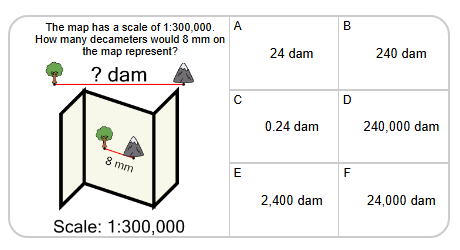 Metric Unit Scale on Map - Find Actual - To 1000000 - Change Unit ...