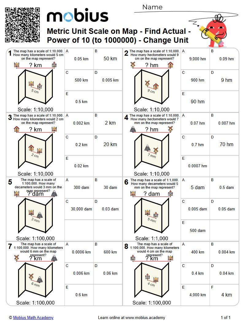Metric Unit Scale on Map - Find Actual - Power of 10 (to 1000000 ...