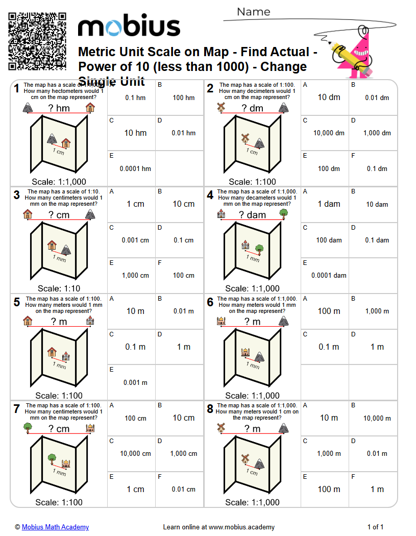 Metric Unit Scale on Map - Find Actual - Power of 10 (less than 1000 ...