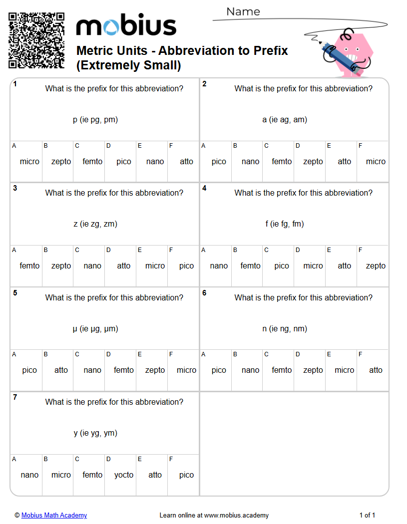 Abbreviation to Prefix (Extremely Small) (Level 1) | Speed/Distance ...