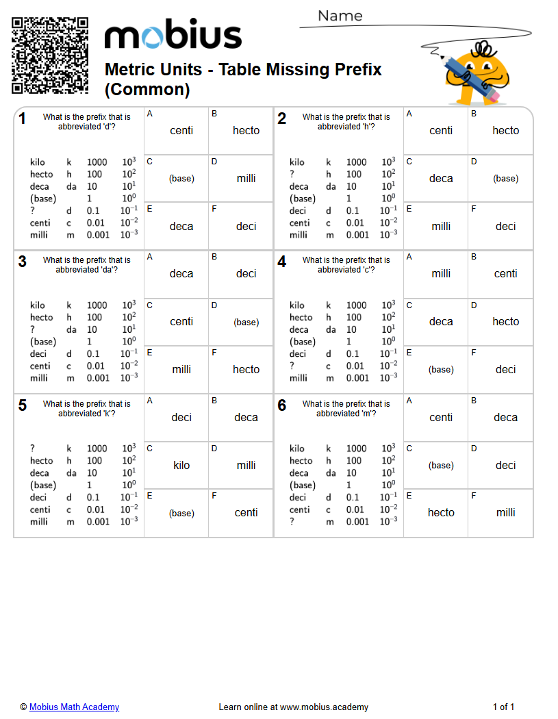Metric Units - Table Missing Prefix (Common) (Level 1) - Mobius Math ...