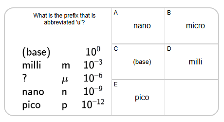 Metric Units - Table Missing Prefix (Very Small) (Level 1) - Mobius ...