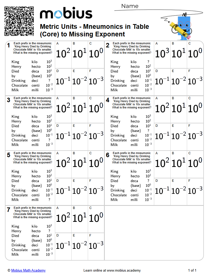 Metric Units - Mneumonics in Table (Core) to Missing Exponent (Level 1 ...