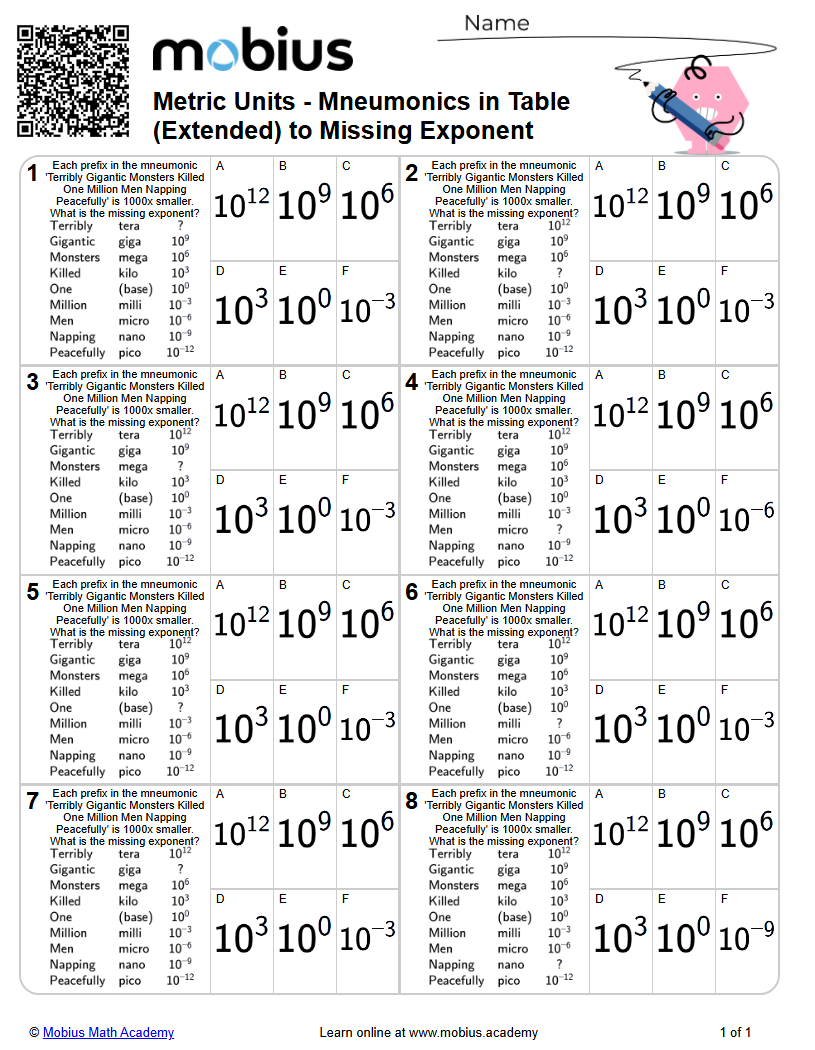 Metric Units - Mneumonics in Table (Extended) to Missing Exponent ...