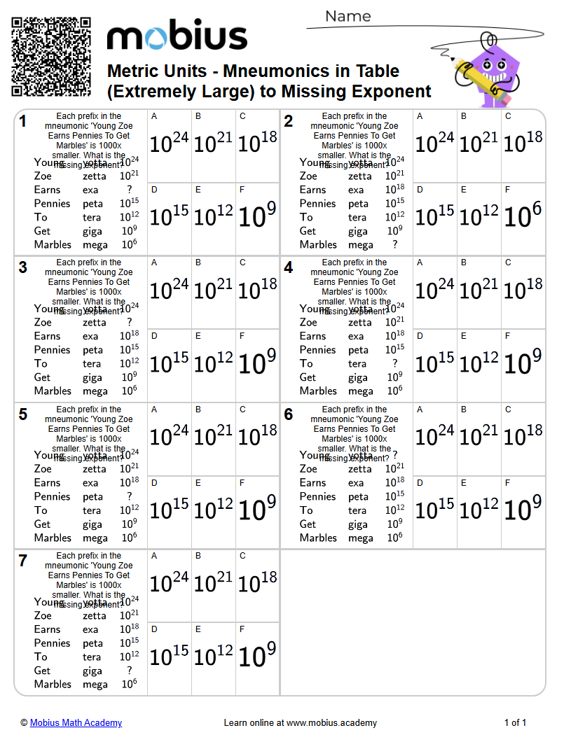 Metric Units - Mneumonics in Table (Extremely Large) to Missing ...