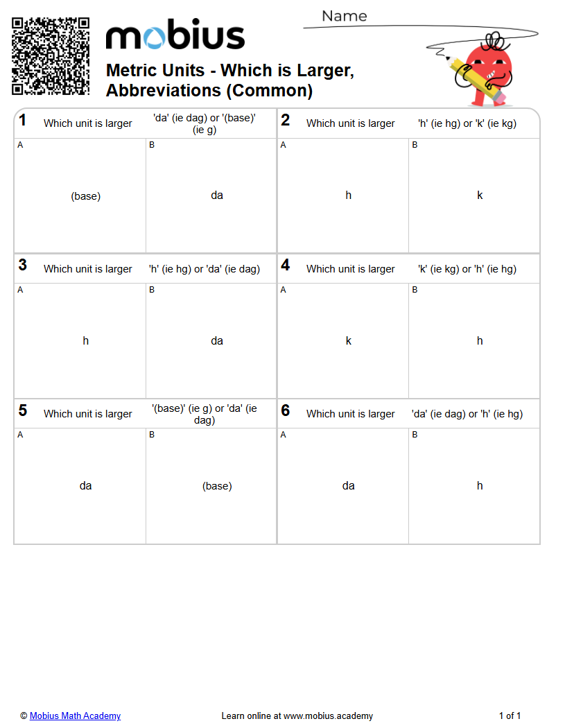Metric Units - Which is Larger, Abbreviations (Common) (Level 1 ...