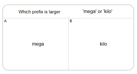 Metric Units | Which is Larger, Prefix (Very Large) (Level 1) | Grades ...