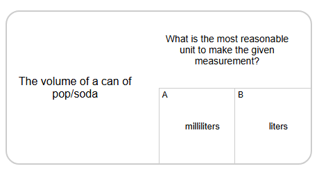 Measurement Reasonable Unit - Volume (metric) | Level 1 | Grade 6 Math ...