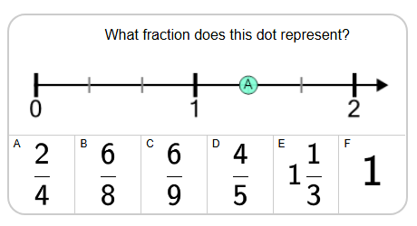 Number Line - Mixed Fractions, Read Number - From Ticks (Level 1 ...