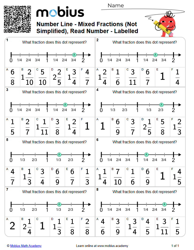 Number Line - Mixed Fractions (Not Simplified), Read Number - Labelled ...