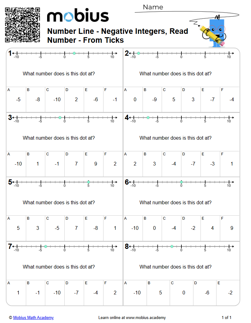Number Line - Negative Integers, Read Number - From Ticks | Level 1 ...