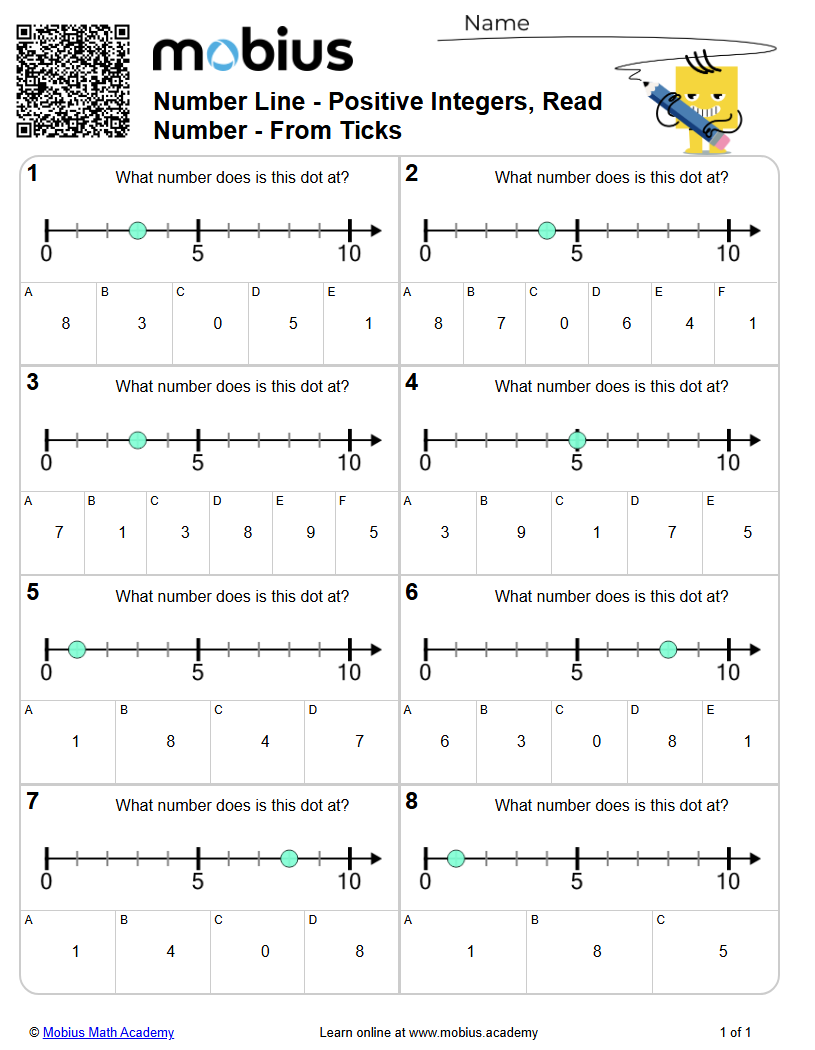 Number Line - Positive Integers, Read Number - From Ticks (Level 1 ...