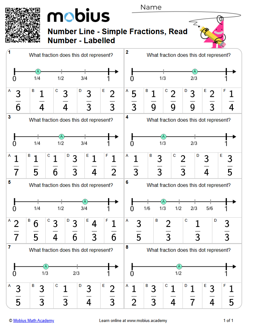 Number Line - Simple Fractions, Read Number - Labelled (Level 1 ...