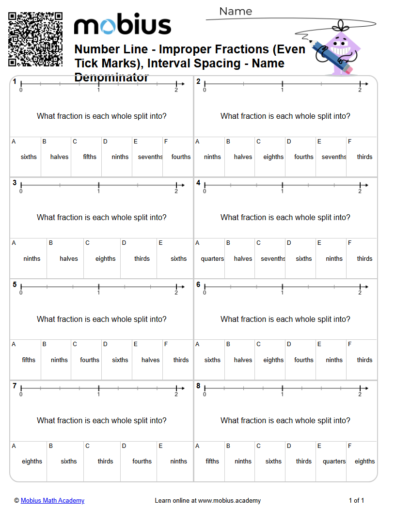 Number Line - Improper Fractions (Even Tick Marks), Interval Spacing ...