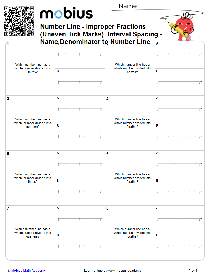 Number Line - Improper Fractions (Uneven Tick Marks), Interval Spacing ...