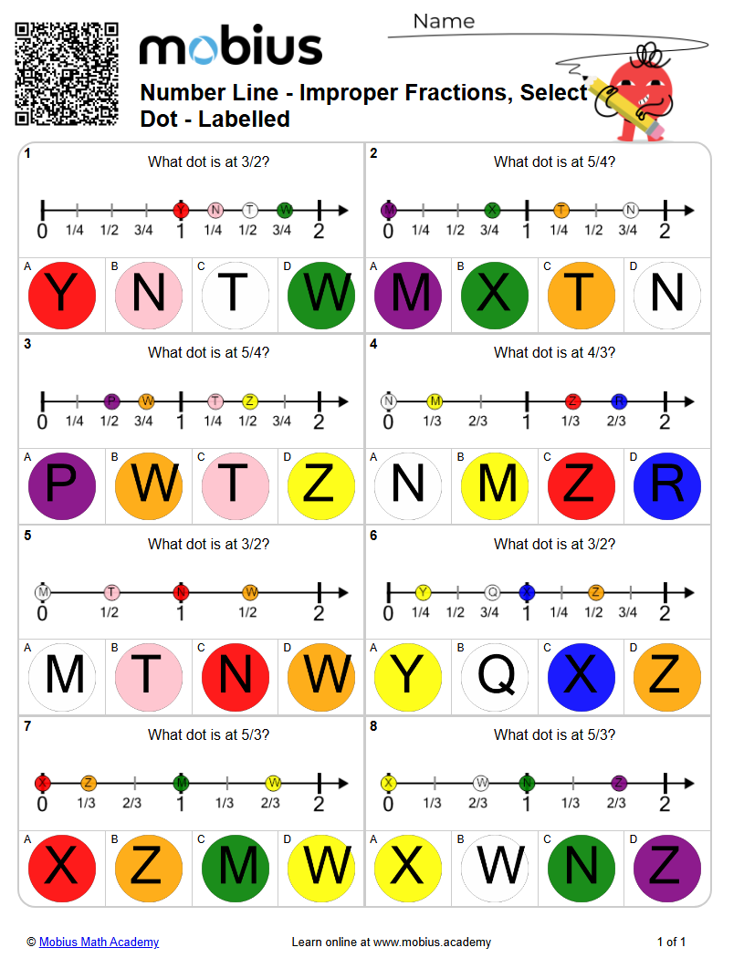 Number Line - Improper Fractions, Select Dot - Labelled (Level 1 ...
