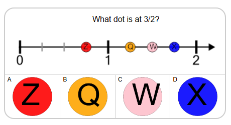 Number Line - Improper Fractions, Select Dot - From Ticks (Level 1 ...