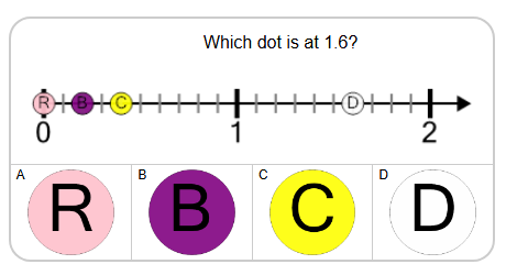Number Line - Large Decimals, Select Dot - From Ticks | Level 1 | Grade ...