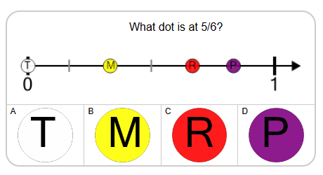 Number Line - Simple Fractions, Select Dot - From Ticks | Level 1 ...