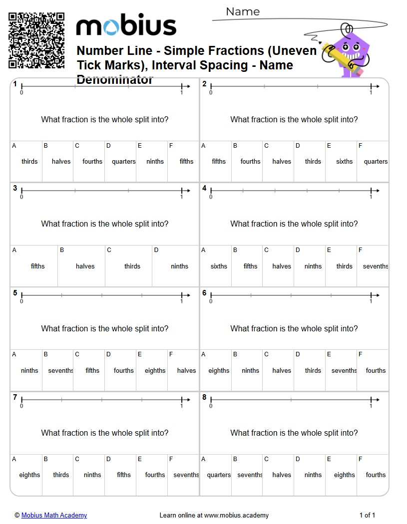Number Line - Simple Fractions (Uneven Tick Marks), Interval Spacing ...