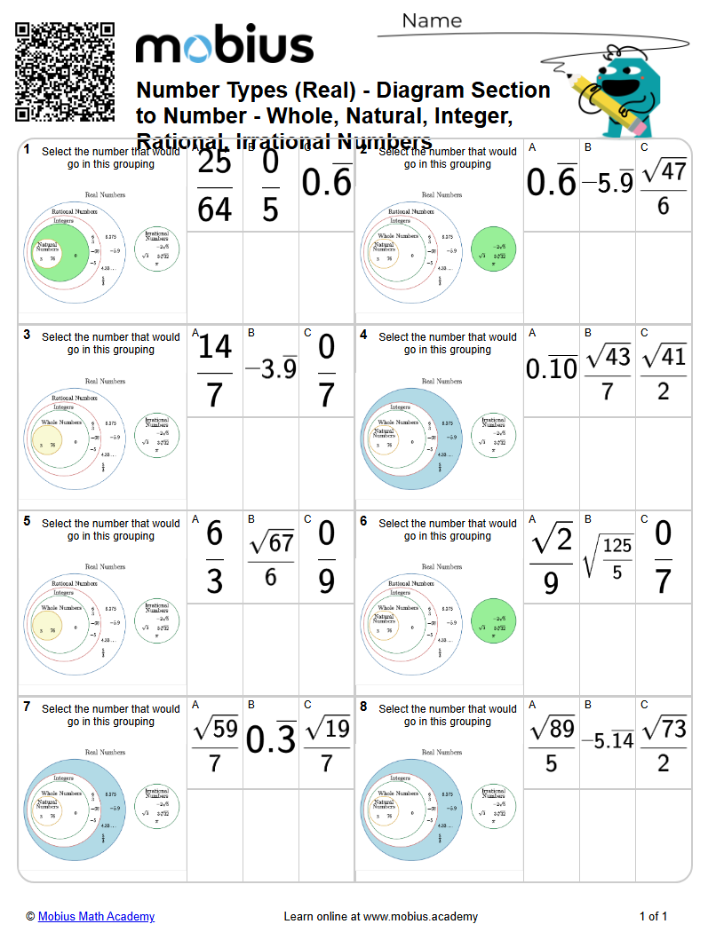 Number Types (Real) - Diagram Section to Number - Whole, Natural ...