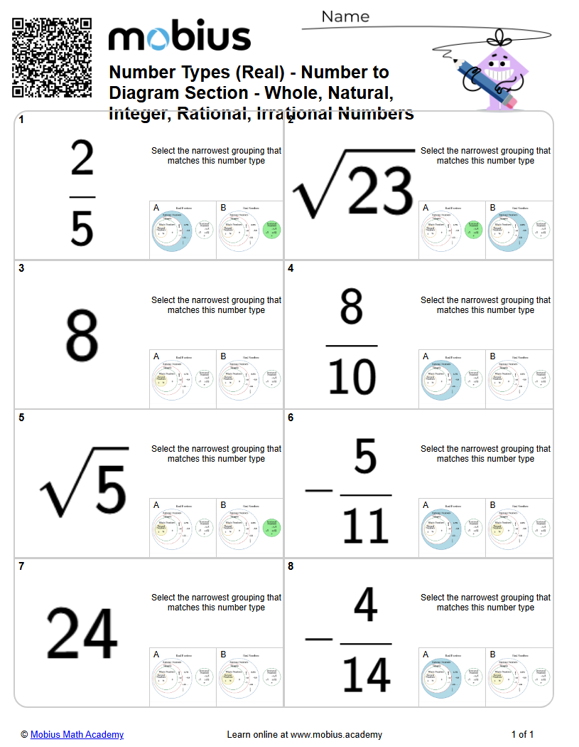 Number Types (Real) - Number to Diagram Section - Whole, Natural ...