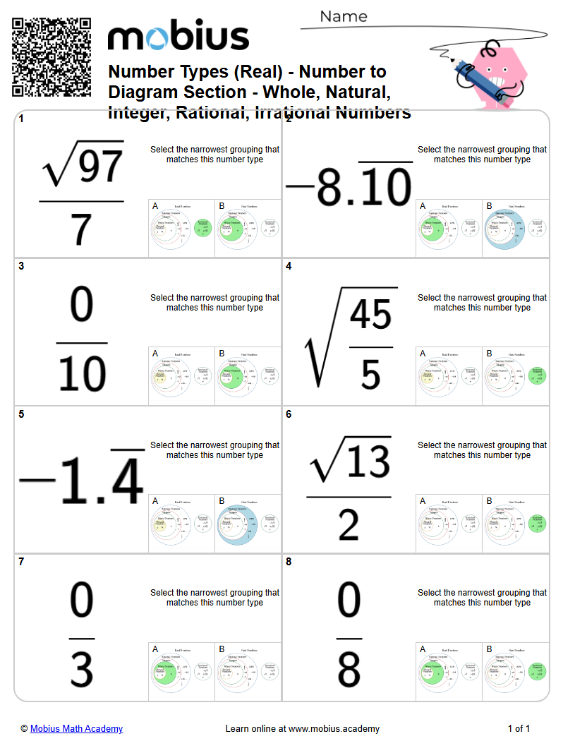 Number Types (Real) - Number to Diagram Section - Whole, Natural ...