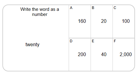 Words to Number Equivalents - Power of Ten (Level 1) - Mobius Math Academy