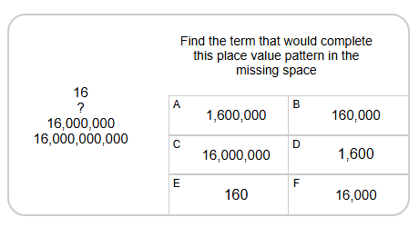 Patterning Missing From Place Value Pattern Level 2 Mobius Math