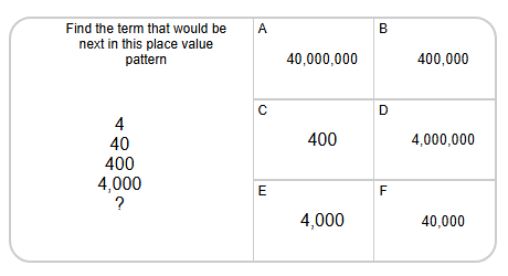 Patterning - Next in Place Value Pattern (Level 1) - Mobius Math Academy