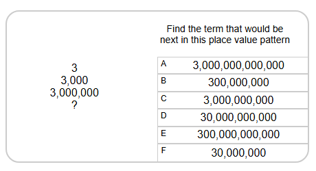 Patterning - Next in Place Value Pattern (Level 2) - Mobius Math Academy