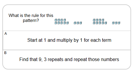 Patterning - Concept Intro - Picture to Rule (Level 2) - Mobius Math ...