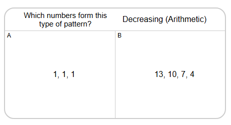 Patterning Concept Intro Type To Term List Level 2 Mobius Math