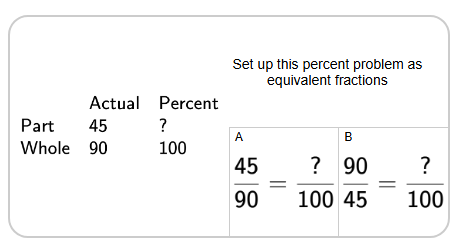 Percent as Equivalent Fraction - Grid to Fractions (10%) (Level 1 ...