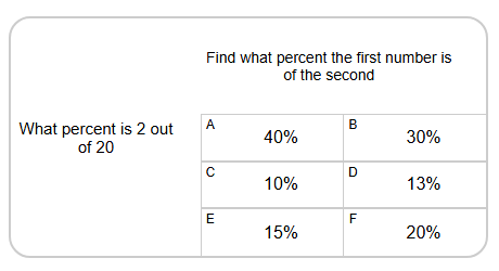 Percent - one number of another (10%) - Concept Intro (Level 1 ...